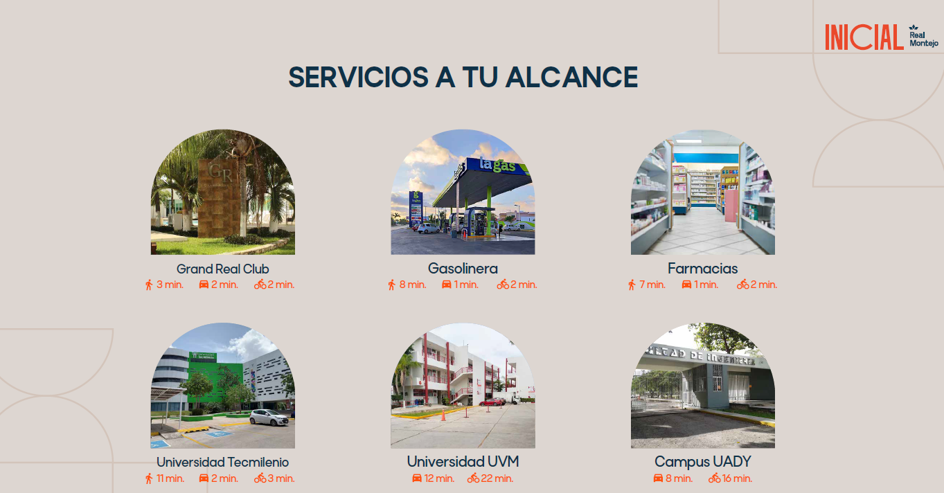 INICIAL REAL MONTEJO - MY HOME INMOBILIARIA MERIDA